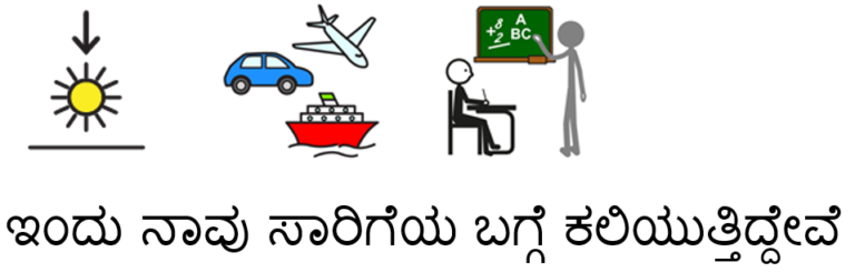 Using communication symbols to support access to mainstream lessons ...